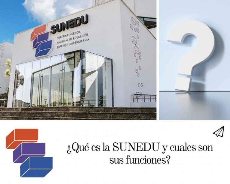 ¿Qué es la SUNEDU y cuales son sus funciones?